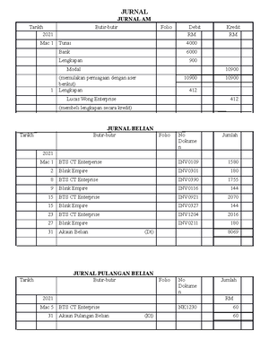 accounting document reference - JURNAL JURNAL AM Tarikh Butir-butir ...