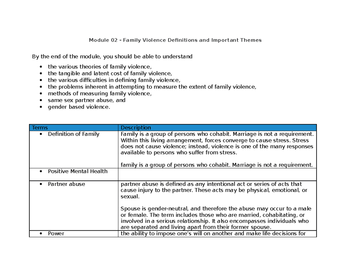Module 02 - Family Violence Definitions and Important Themes - Module ...
