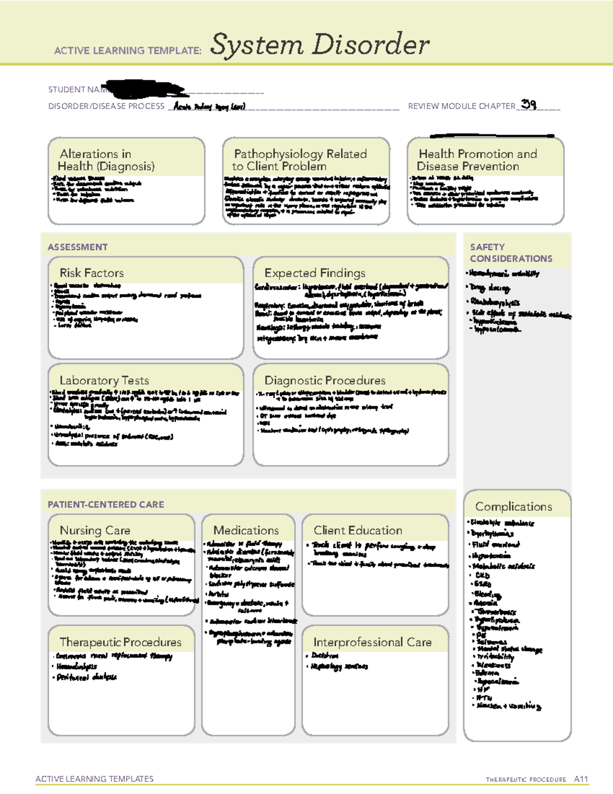 AKI. Concept map - ####### ACTIVE LEARNING TEMPLATES THERAPEUTIC ...
