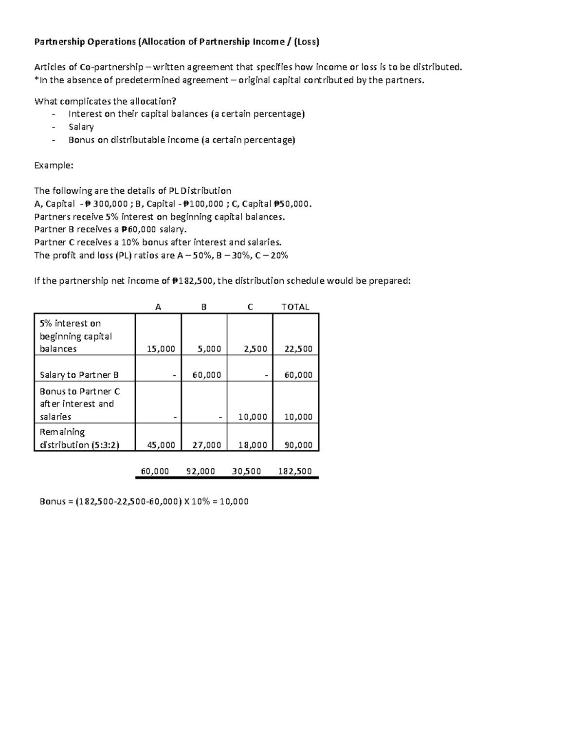 Partnership-Operations - Partnership Operations (Allocation of ...