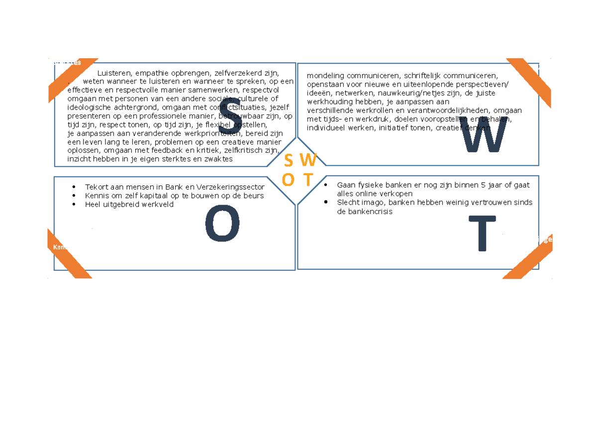 SWOT Analyse template Plannable - Kansen S T W O Tekort aan mensen in ...
