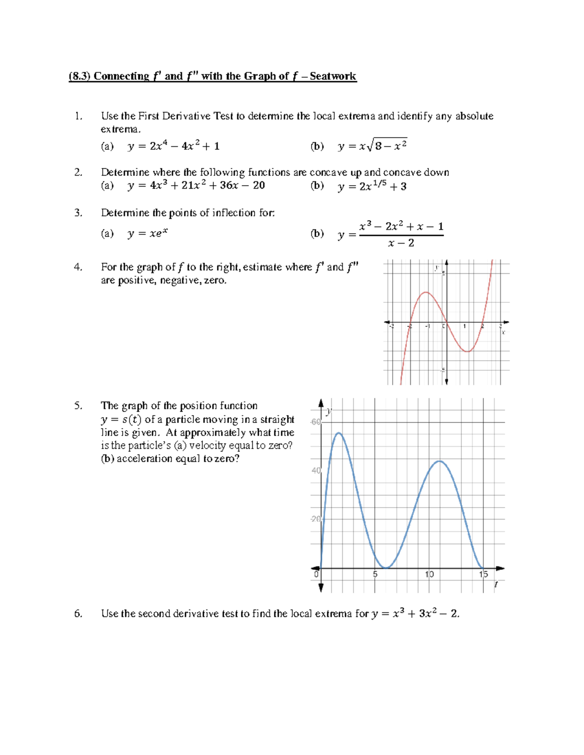 S8.3 Connecting Derivatives with the Graph of f Seatwork - Copy - (8 ...