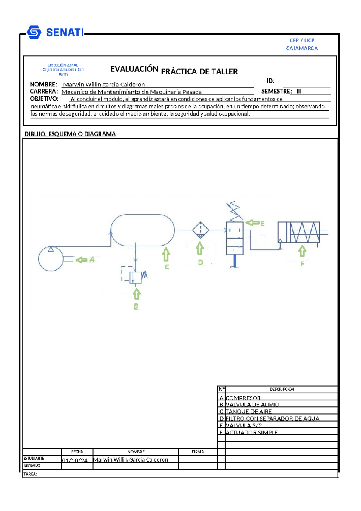 HOJA DE Taller Marwin - BVBVBV - CFP / UCP CAJAMARCA DIRECCIÓN ZONAL ...