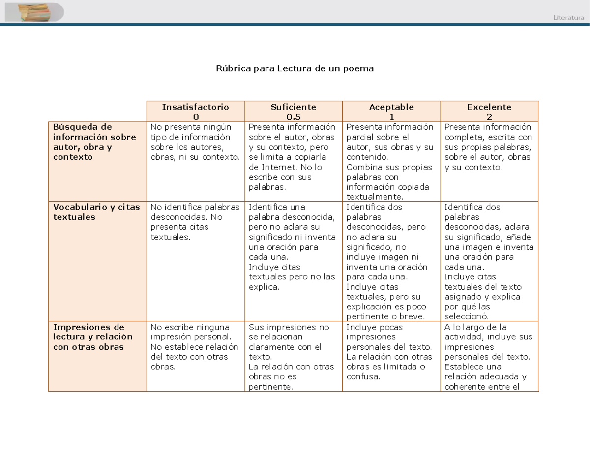 Rubrica u3act3 - ojala sirva - Rúbrica para Lectura de un poema ...