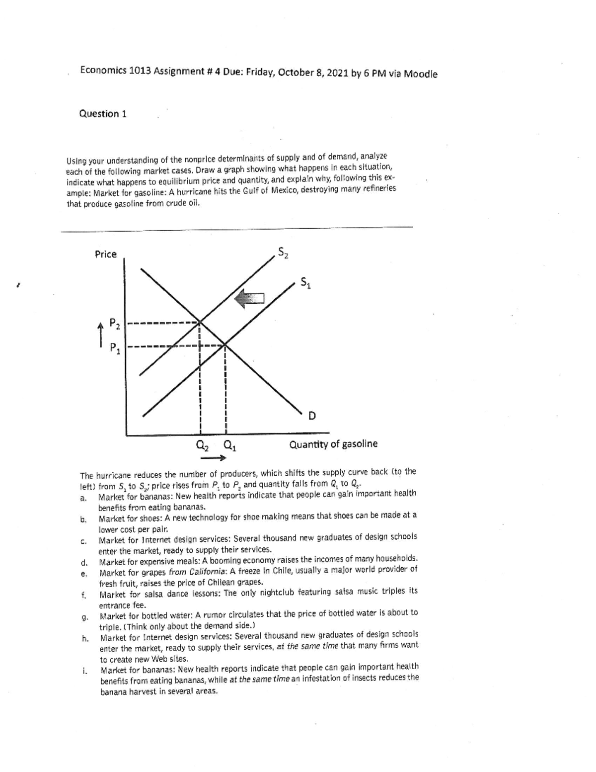 Neoclassical Theory ( Supply and Demand) - ECON 102 - Studocu