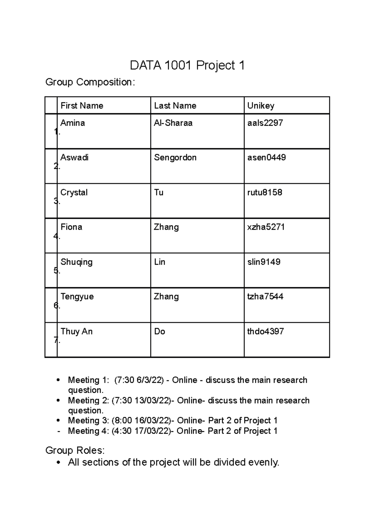 DATA 1001 Project 1 - DATA 1001 Project 1 Group Composition: First Name Last Name Unikey 1 ...