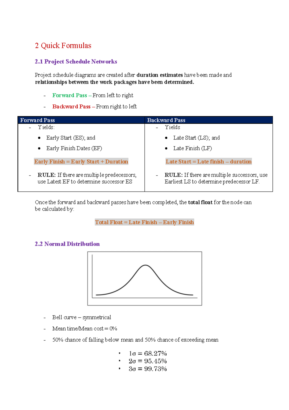 CAPM Formula Summary - 2 Quick Formulas 2 Project Schedule Networks ...
