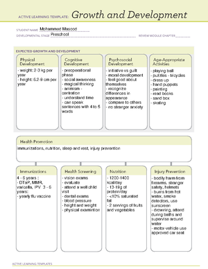 Pantoprazole - Medication card - ACTIVE LEARNING TEMPLATES Medication ...