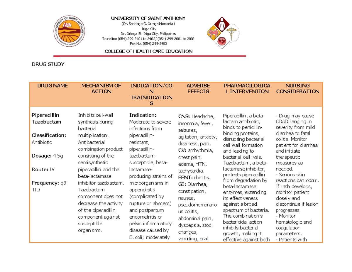 Case Pres (Drug Study) - (Dr. Santiago G. Ortega Memorial) Iriga City ...