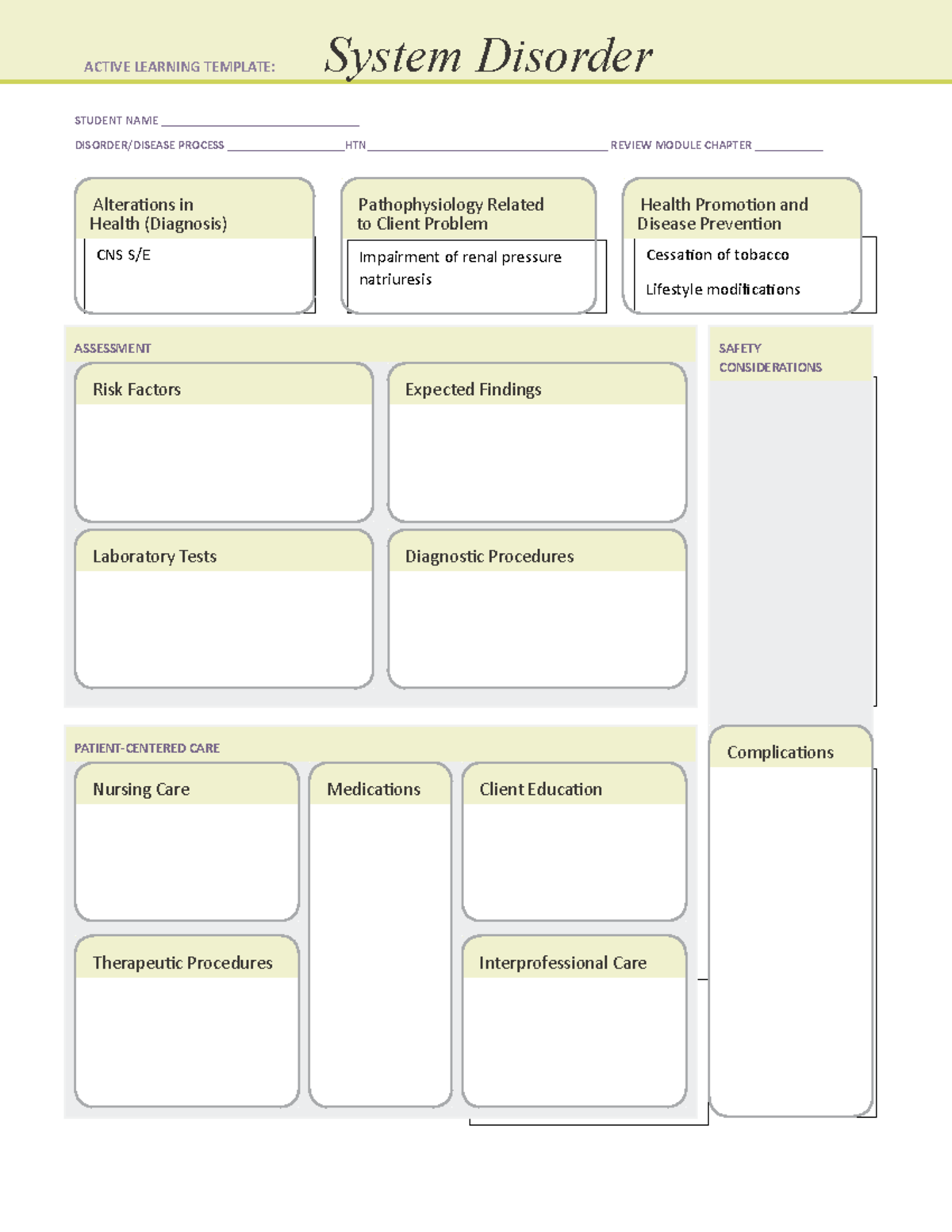 HTN Paige Doolan - ati - STUDENT NAME ...