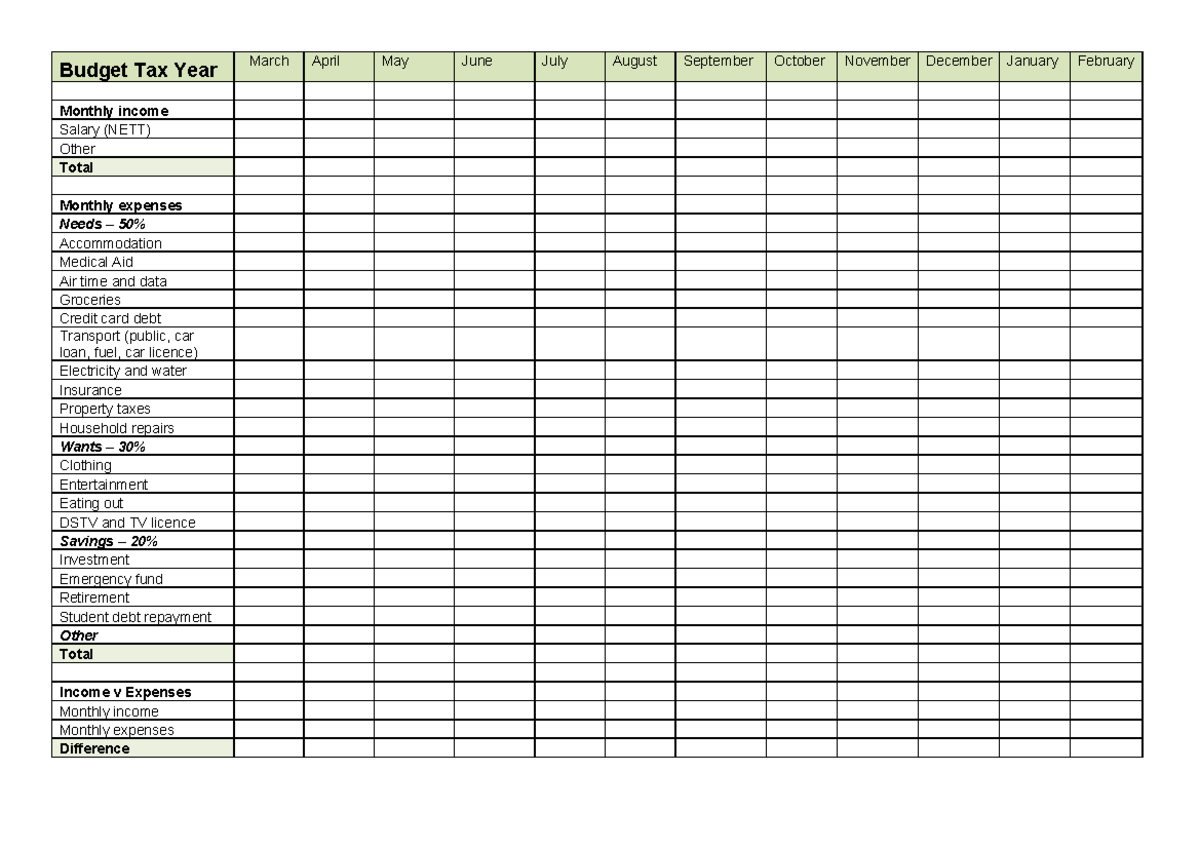 Budget Template - Budget Tax Year March April May June July August ...