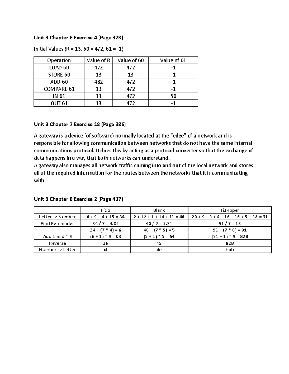 Unit 3 Assignment - Unit 3 Chapter 6 Exercise 4 (Page 328 ) Initial ...