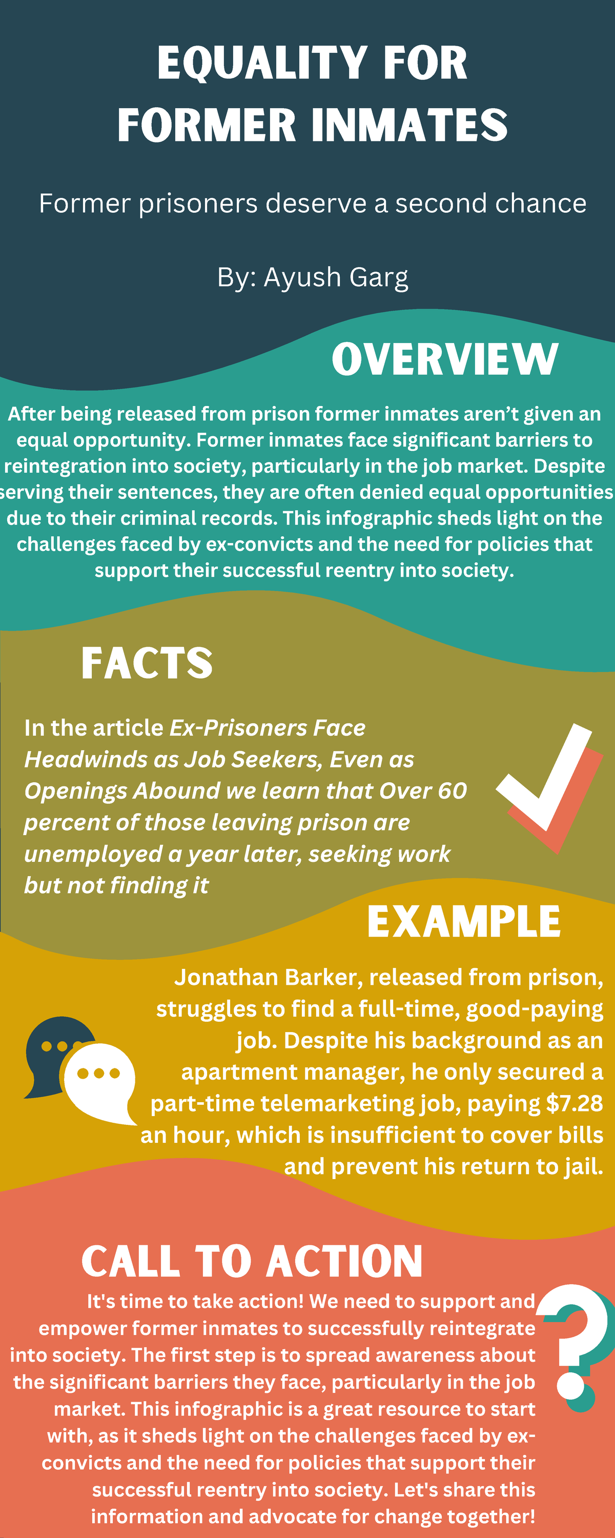 Former Inmate Injustice - FACTS EQUALITY FOR FORMER INMATES OVERVIEW ...