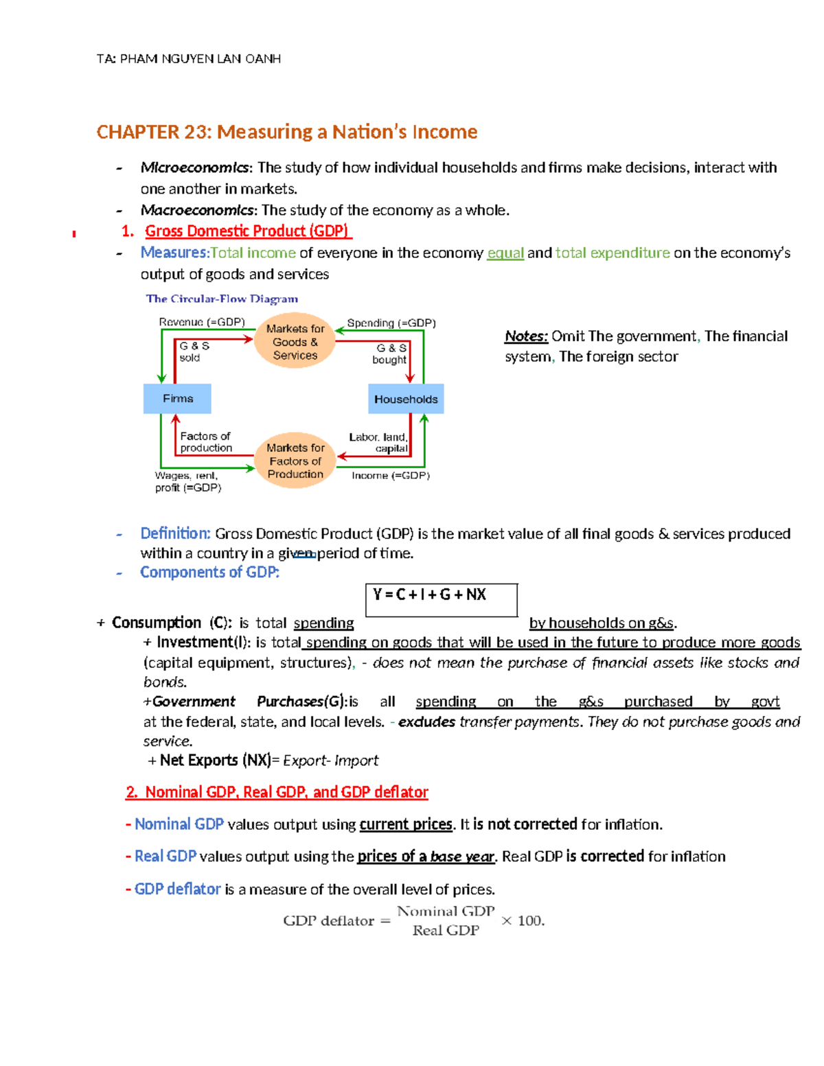 MID- Revision for Macro - CHAPTER 23: Measuring a Nation’s Income Microeconomics: The study of ...