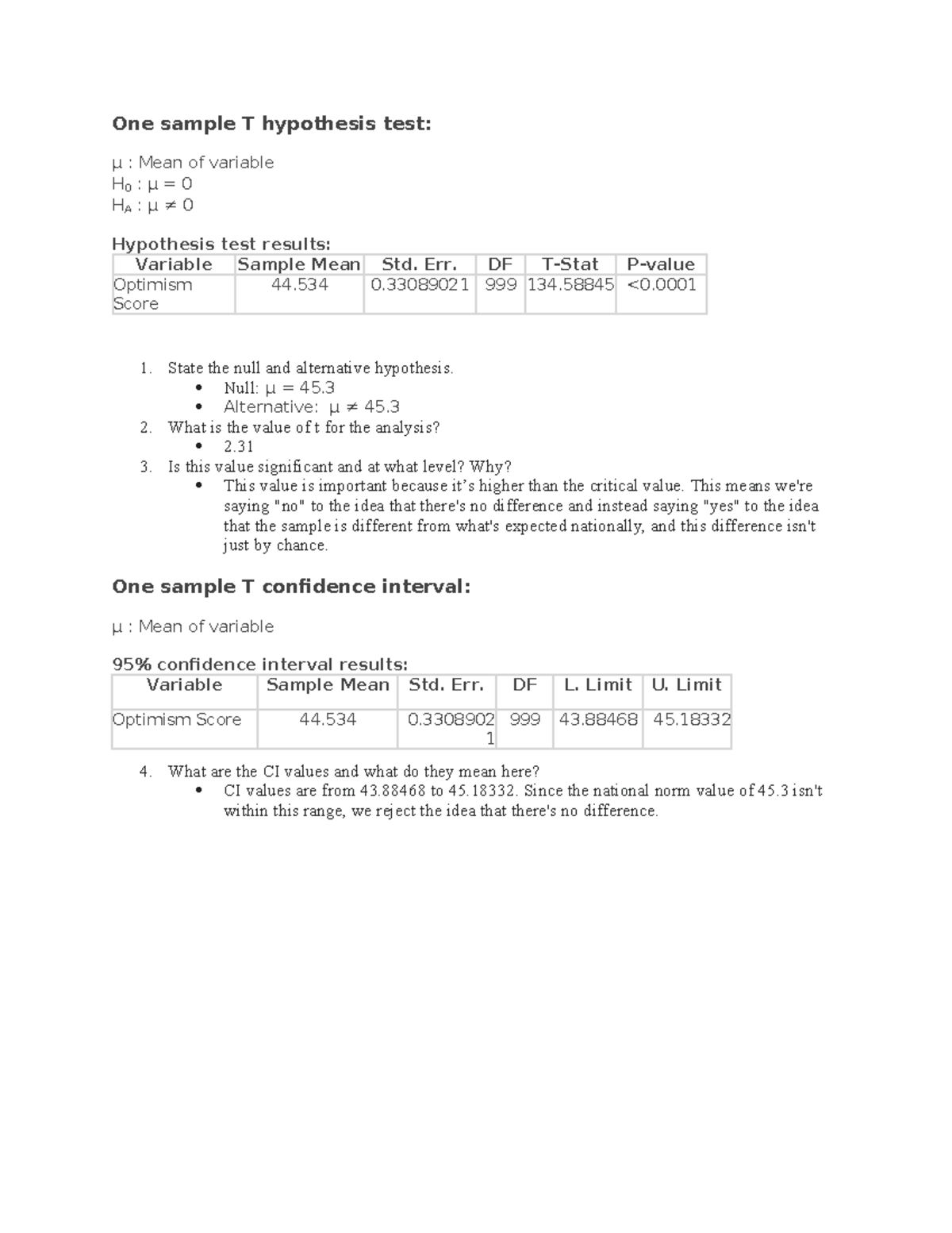 Wk2 Discussion 1 - One sample T hypothesis test: μ : Mean of variable H ...