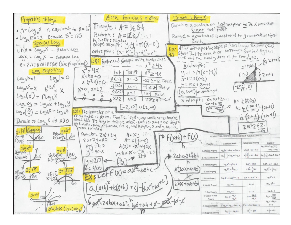 Pre Calculus cheat sheet - Properties oflogs Area Formulas others ...
