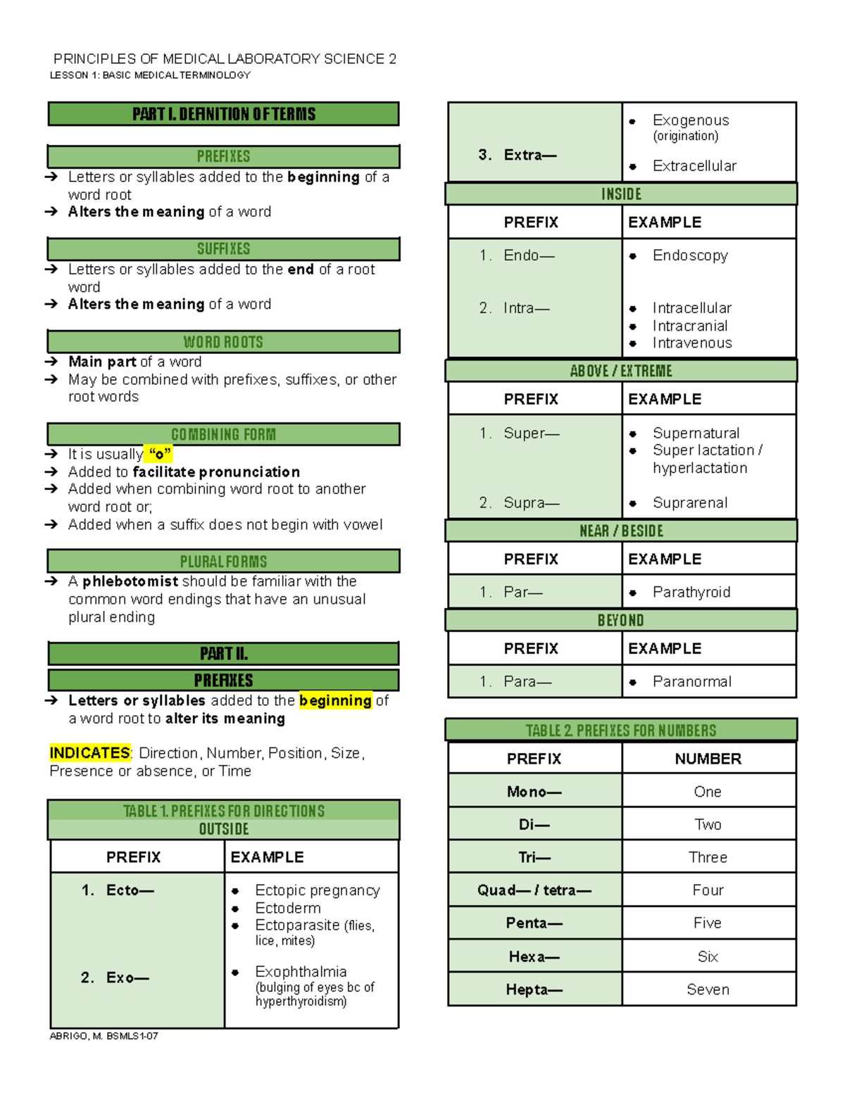 Lesson 1 - Reviewer - PRINCIPLES OF MEDICAL LABORATORY SCIENCE 2 LESSON ...