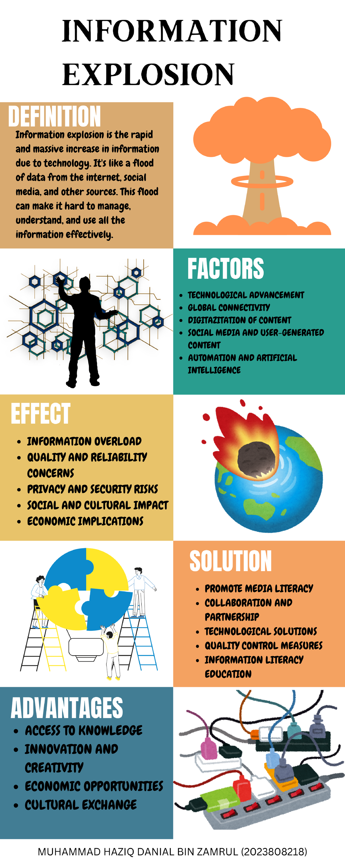 Information Explosion - organization and access to information - Studocu