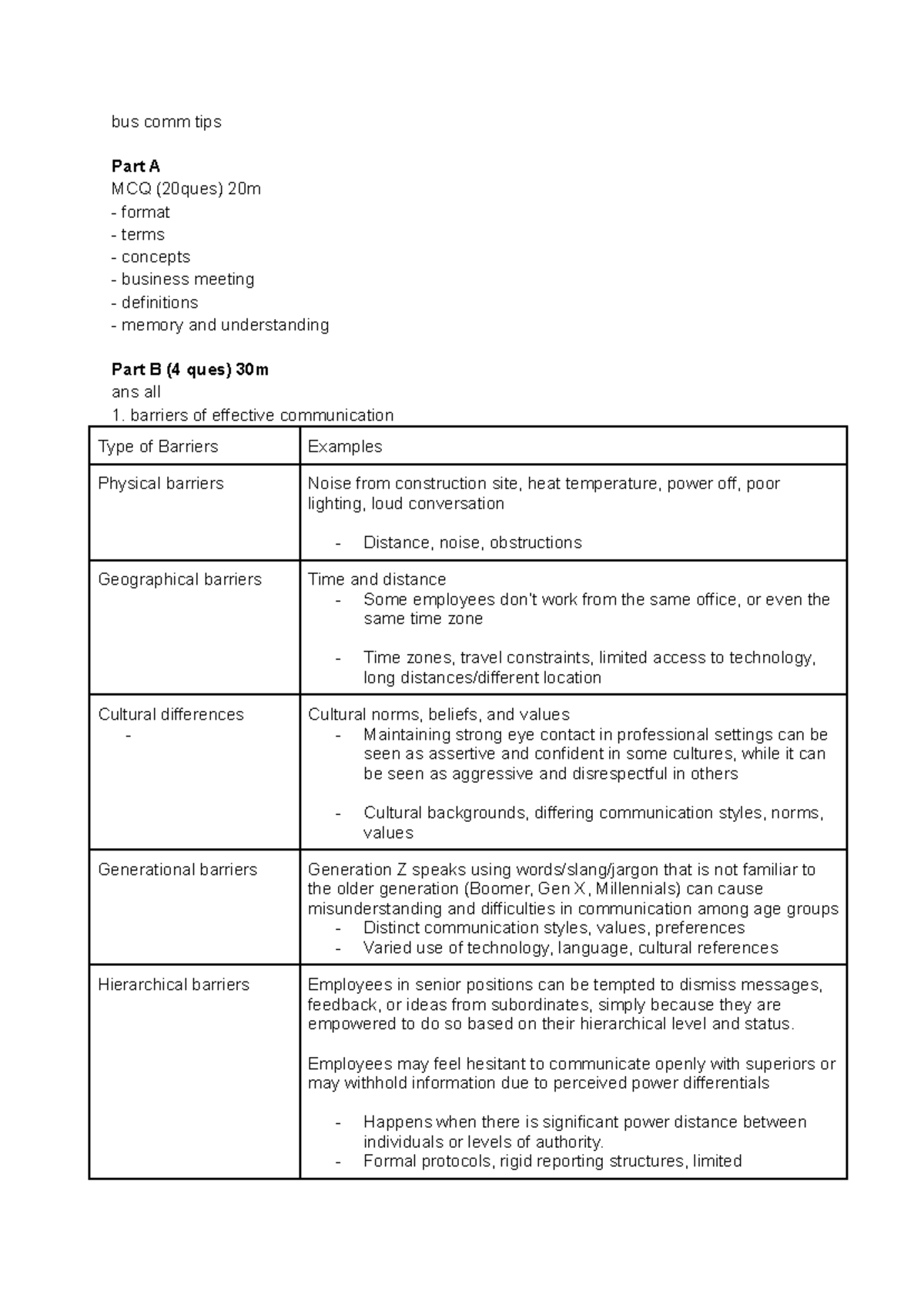Business Communication Finals Exam Notes and Tips - bus comm tips Part ...
