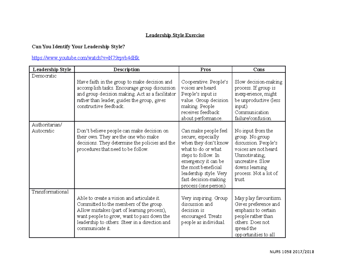 Week 4 Leadership Style Exercise-S - Leadership Style Exercise Can You ...