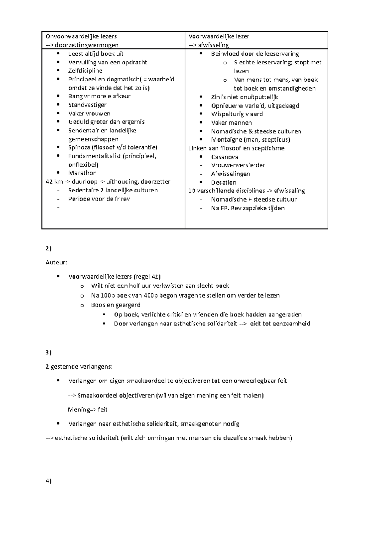 Nederlands p14-16 bundel - Onvoorwaardelijke lezers -> doorzettingsvermogen Voorwaardelijke ...