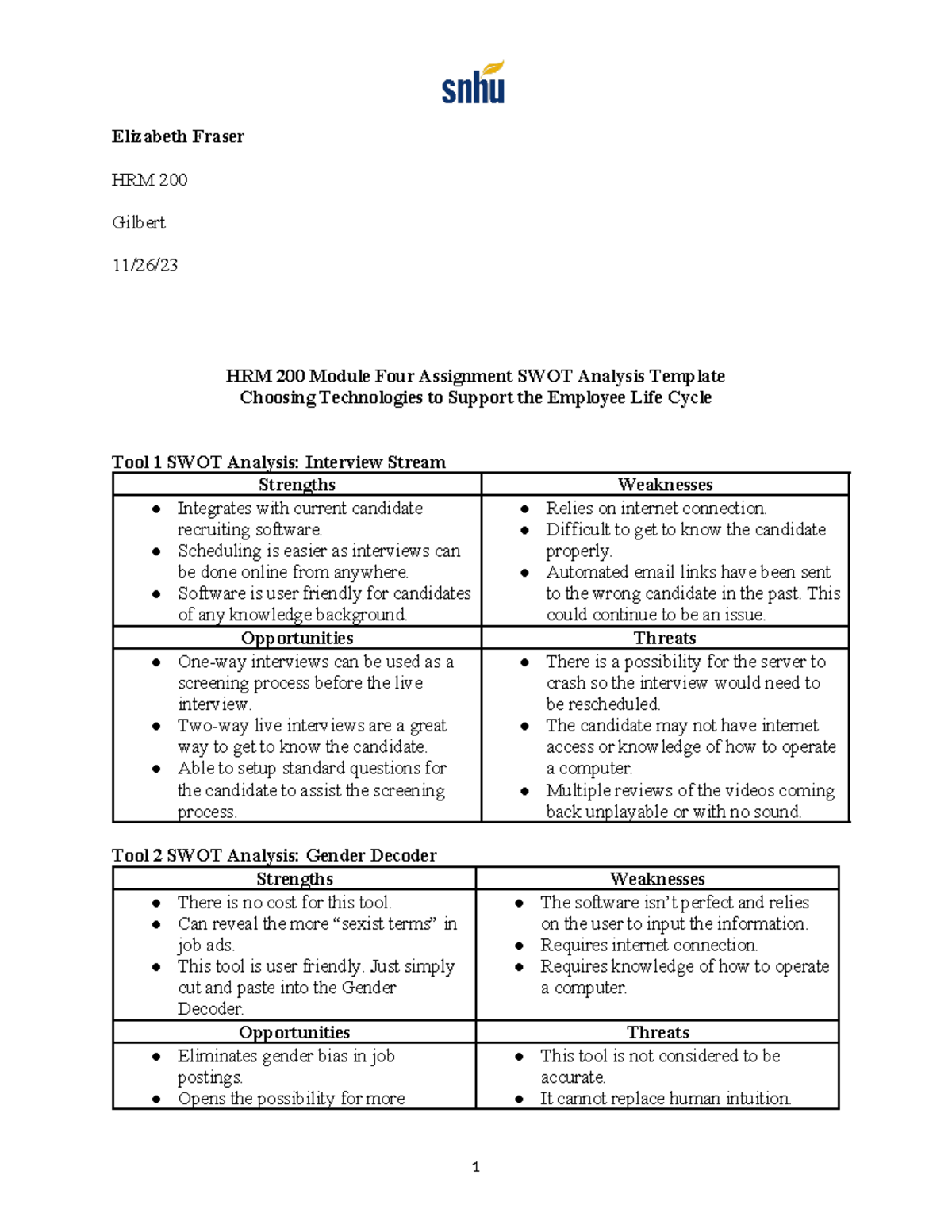 4-2 SWOT - Module 4 - Elizabeth Fraser HRM 200 Gilbert 11/26/ HRM 200 ...