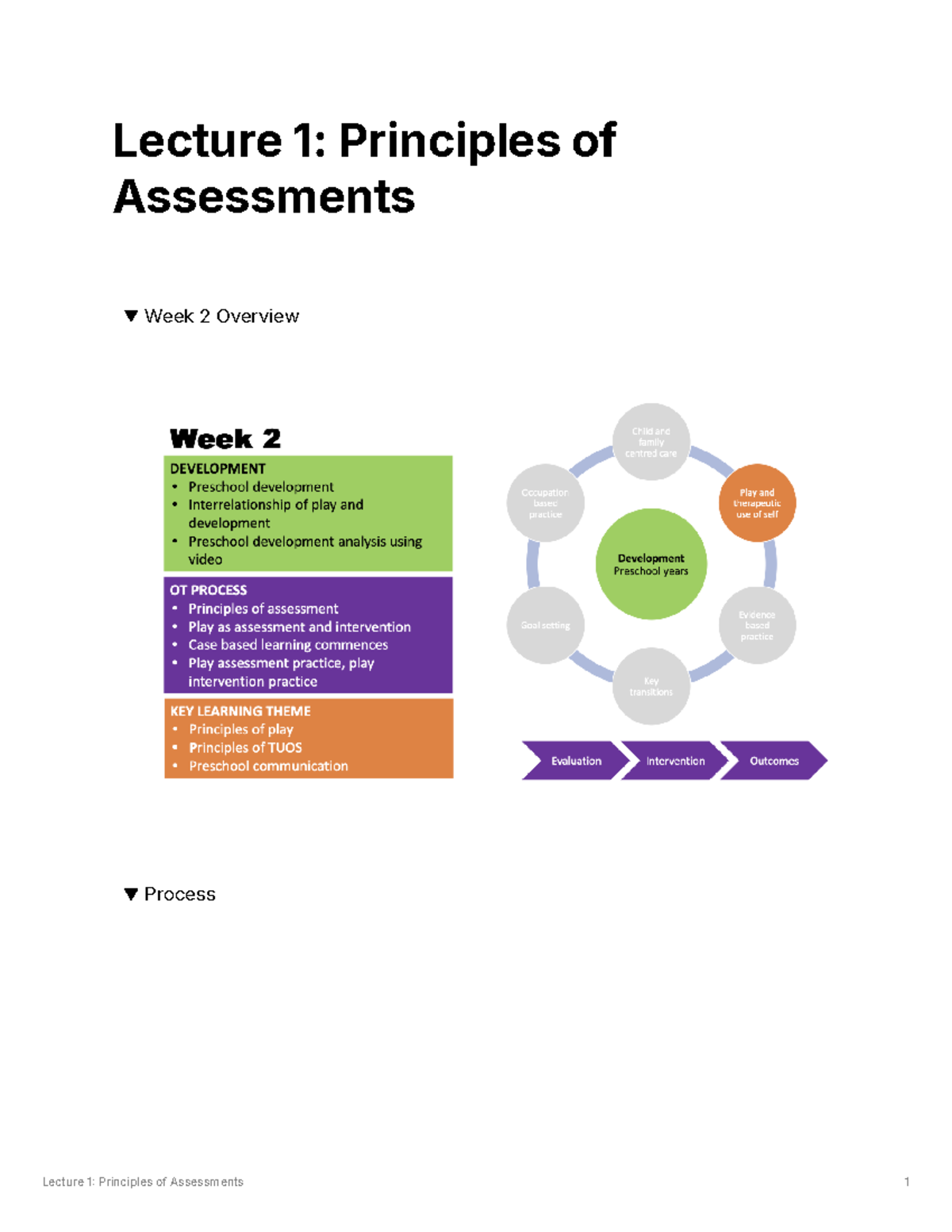 Week 2: Principles of Assessments - Lecture 1: Principles of ...