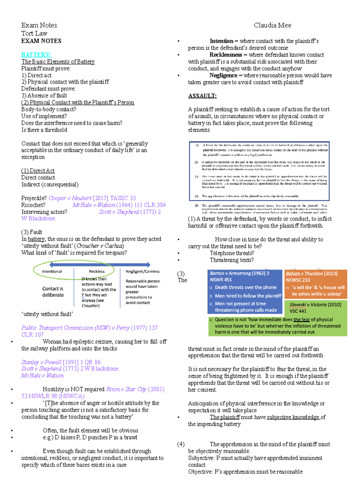 Tort Law Exam Cheat Pages - Tort Law EXAM NOTES BATTERY: The Basic ...