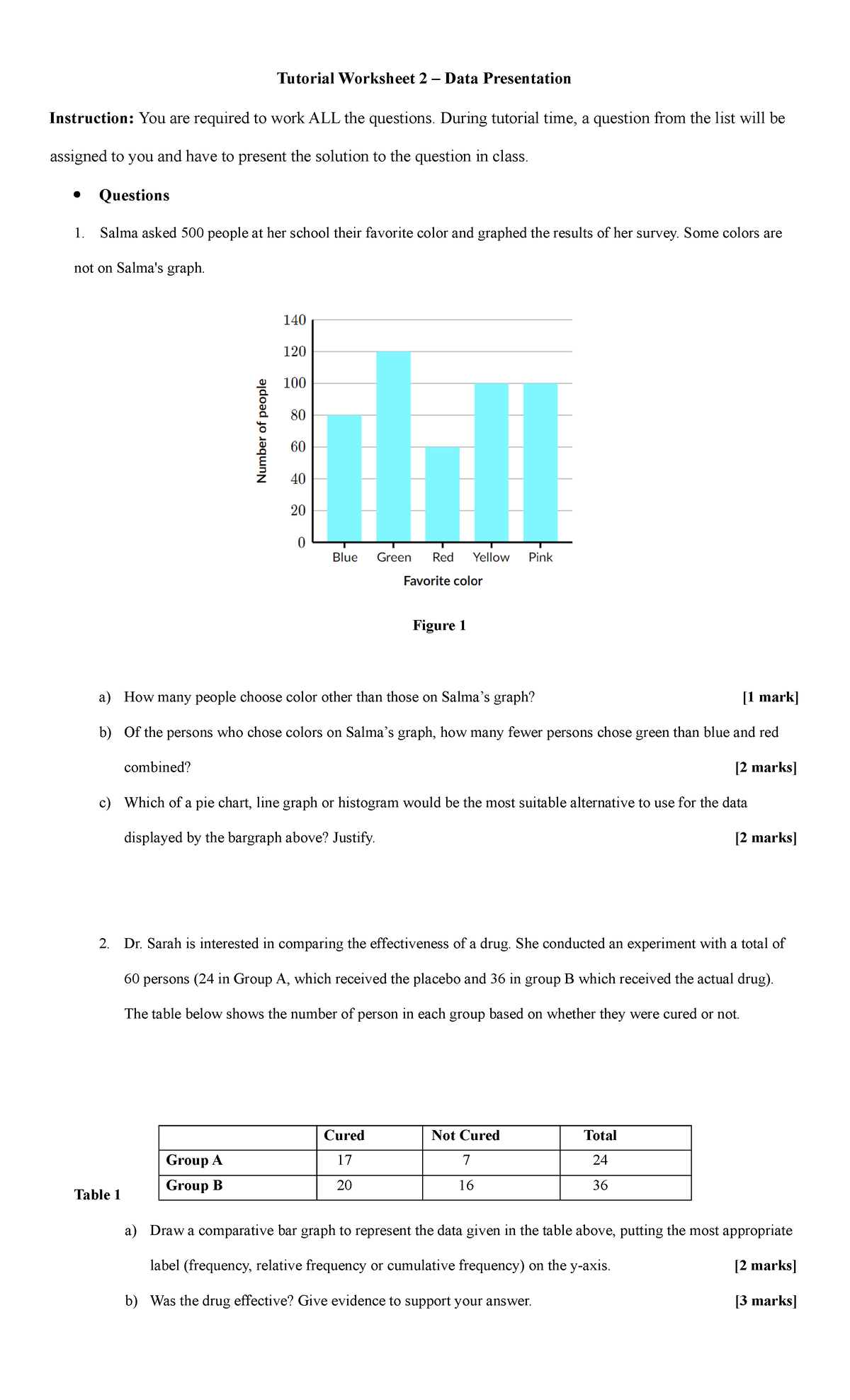 Tutorial Worksheet 2 - During tutorial time, a question from the list will be assigned to you ...