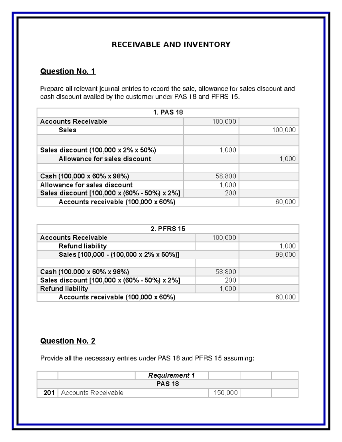 Receivable AND Inventory - RECEIVABLE AND INVENTORY Prepare all ...