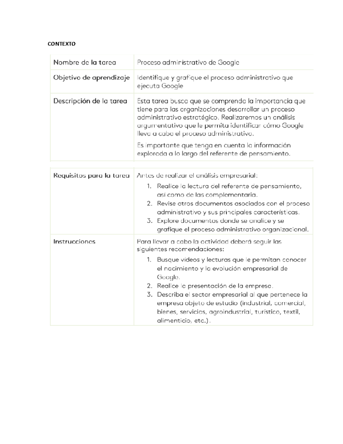 Contexto eje 3 - Contexto organizacional - CONTEXTO - Studocu