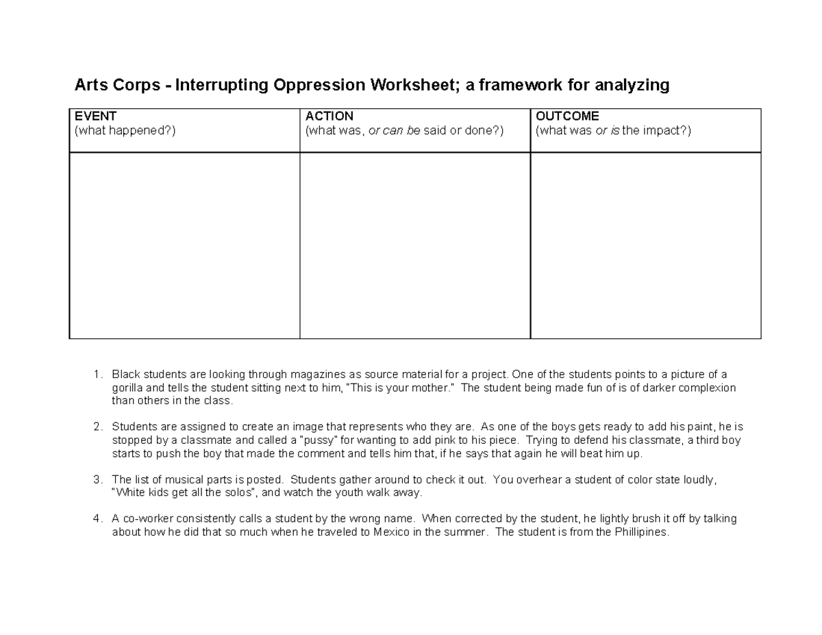 Interrupting-oppression-worksheet Culturally-Responsive-Teaching - Arts ...