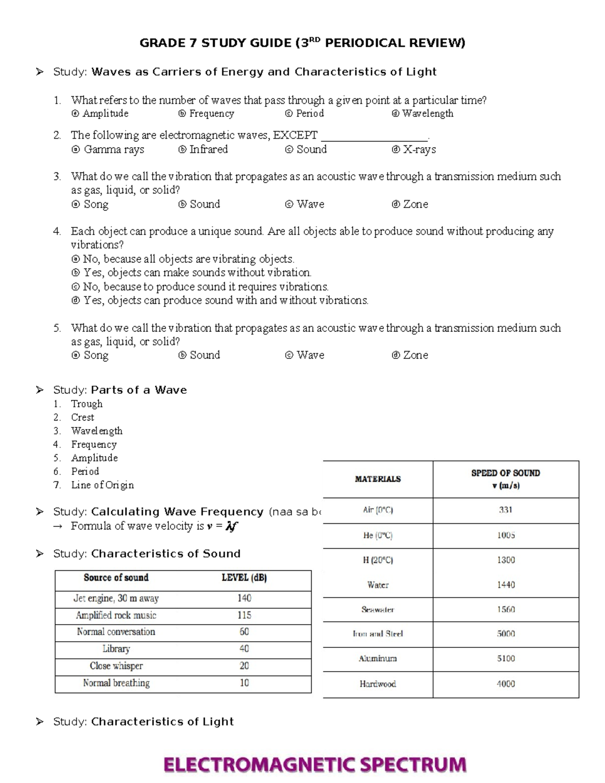 Grade 7 Study Guide (3rd PE) - GRADE 7 STUDY GUIDE (3RD PERIODICAL ...