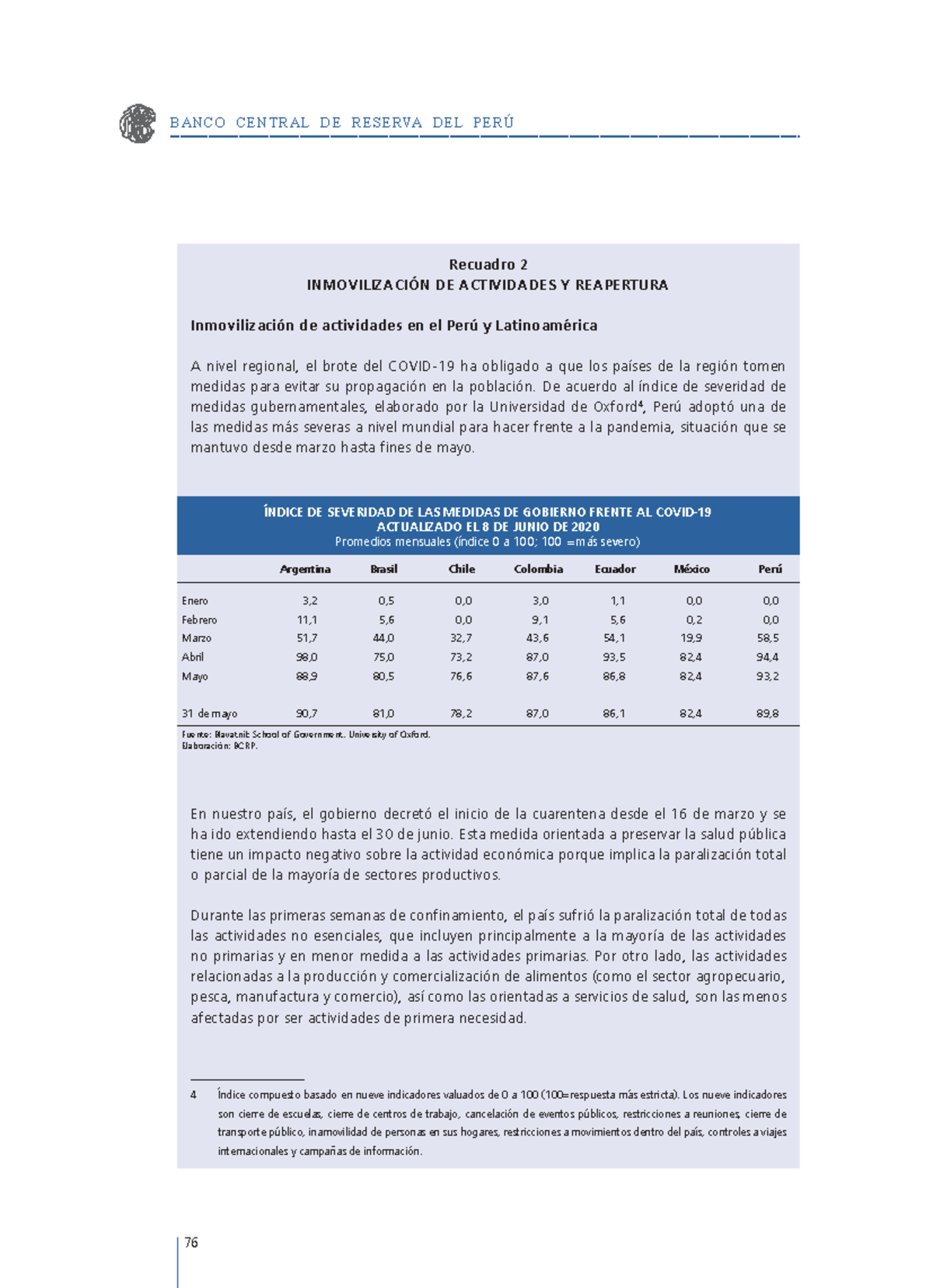 BCR Reporte DE Inflación Junio 2020 - B A N C O C E N T R A L D E R E S ...