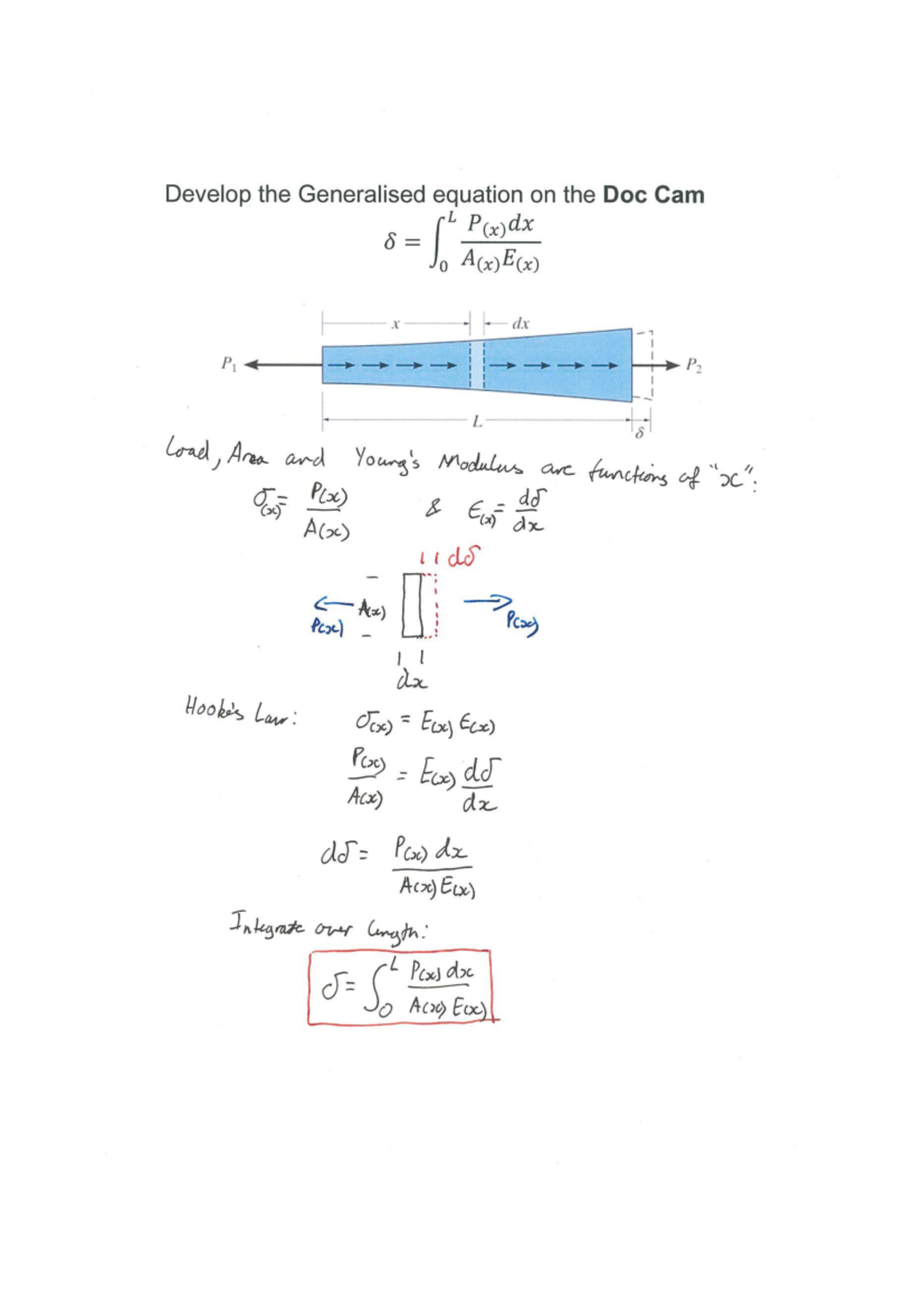 Axial Load - Examples - llllllllllllll - Develop the Generalised ...