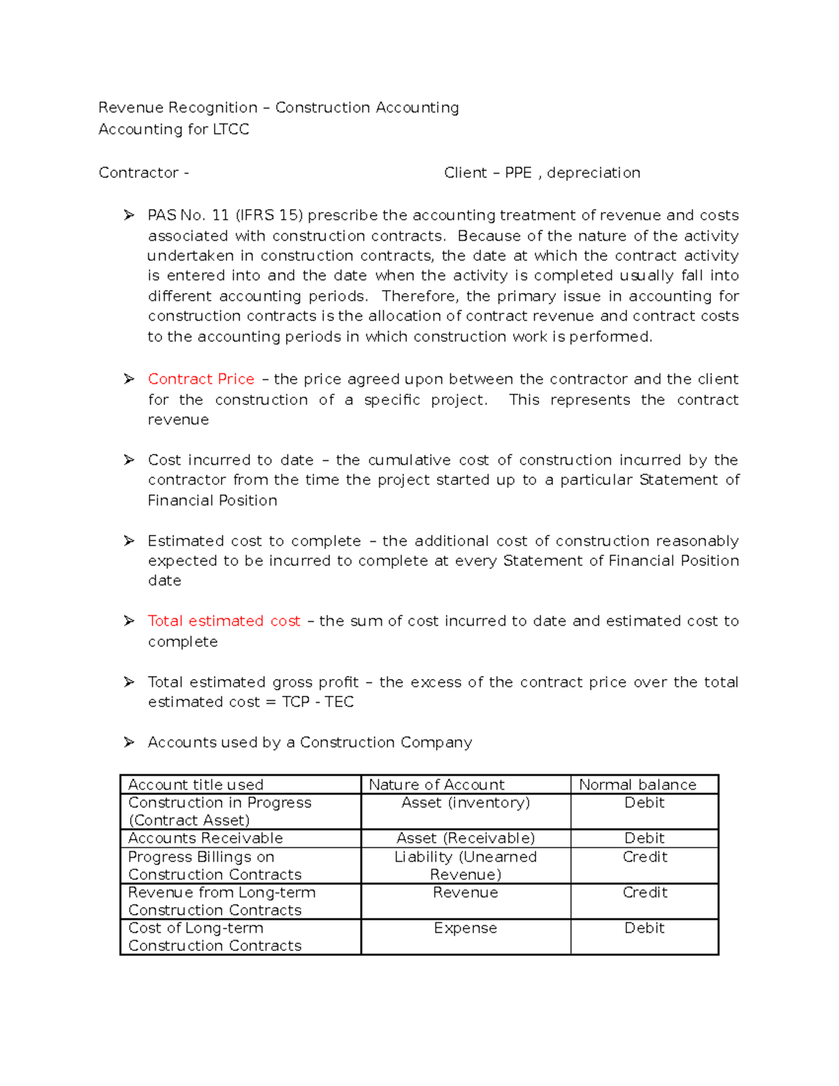 Accounting for Longterm Construction Contracts with sol - Revenue ...