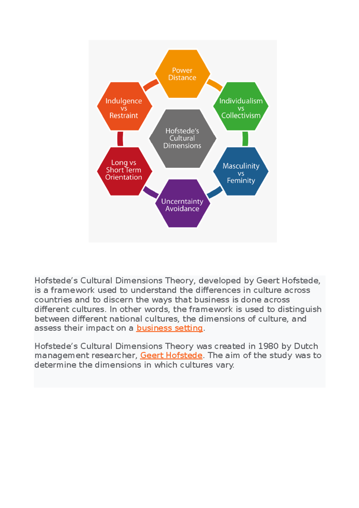 Hofstede cultural dimensions marketing - Hofstede’s Cultural Dimensions ...