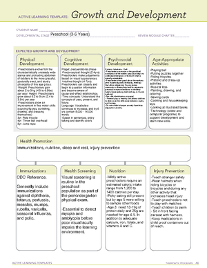 Middle Adult - ATI TEMPLATE CARDS - ACTIVE LEARNING TEMPLATES ...
