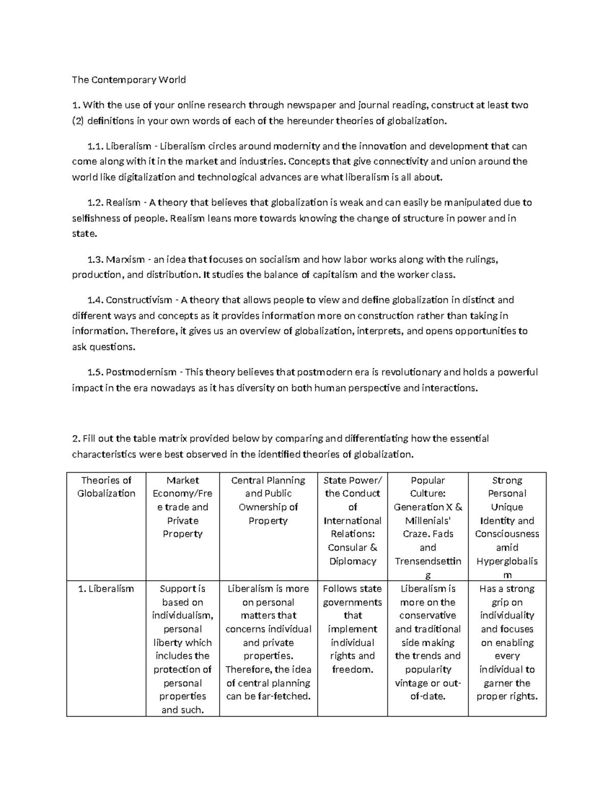 Contempt World - The Contemporary World With the use of your online ...