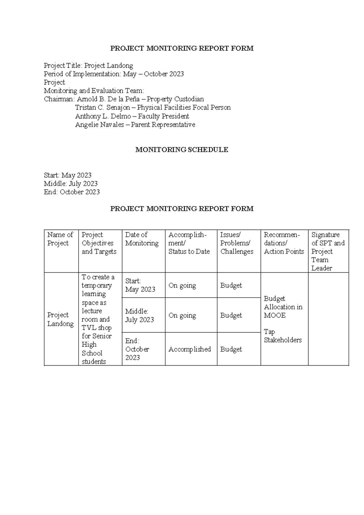 Project Monitoring Report Form Project Title Project Landong Period