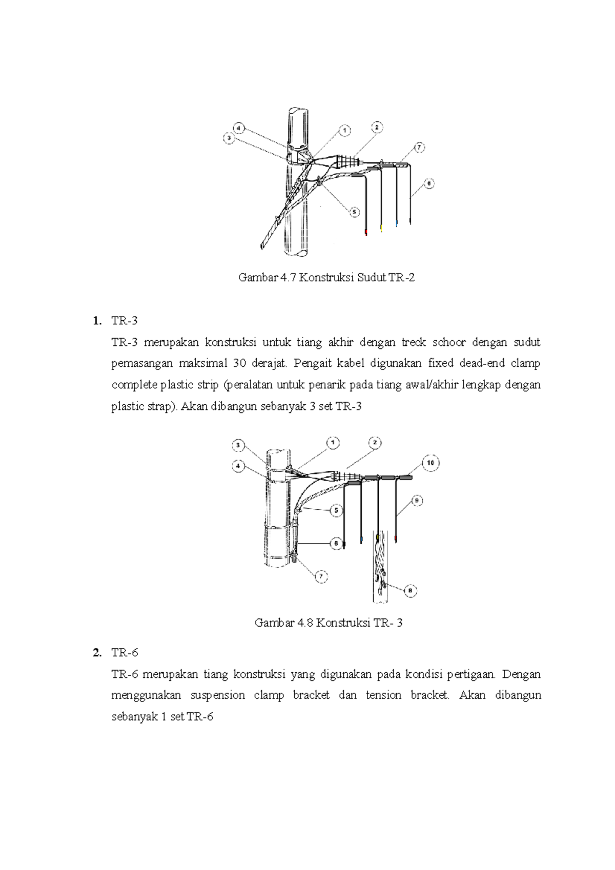 73 - TR-3 merupakan konstruksi untuk tiang akhir dengan treck schoor ...