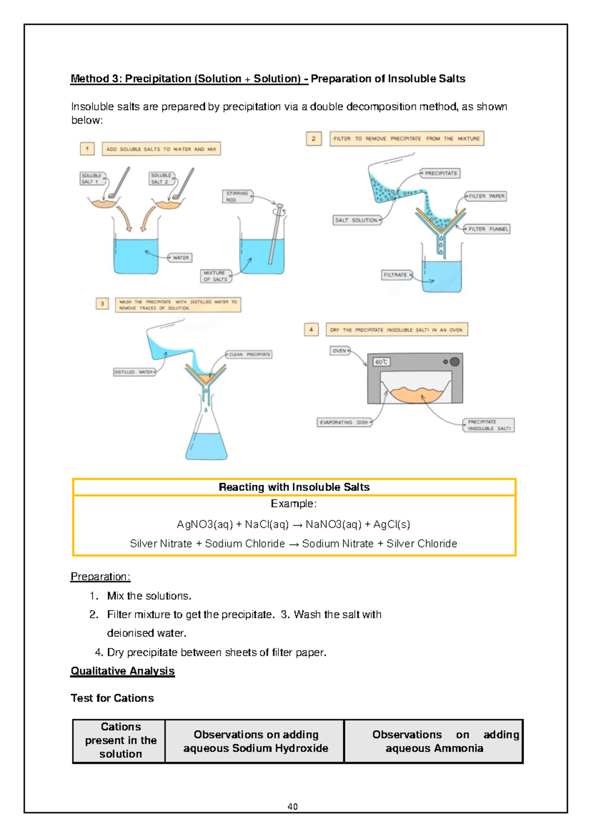 Qualitativ Analysis - Method 3: Precipitation (Solution + Solution ...