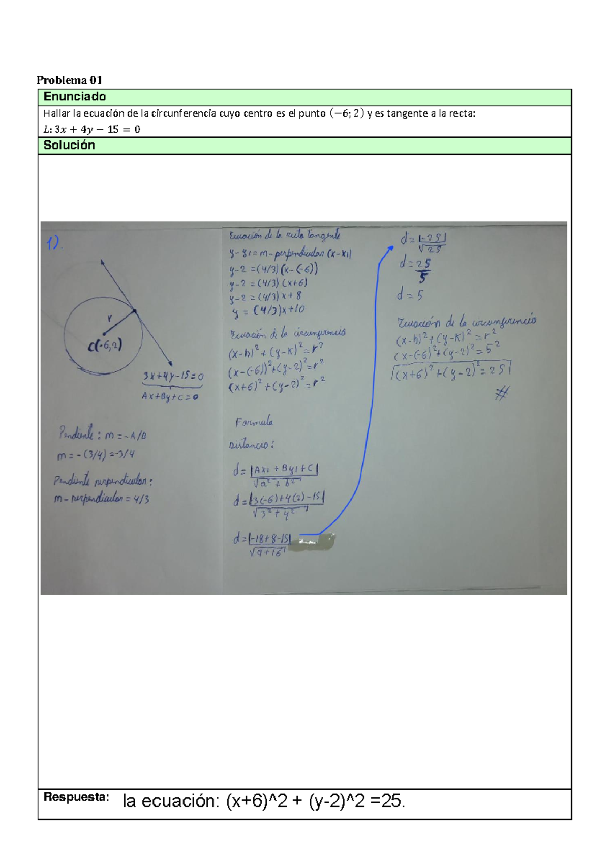 T1- complemento matematico - Enunciado Hallar la ecuación de la circunferencia cuyo centro es el ...