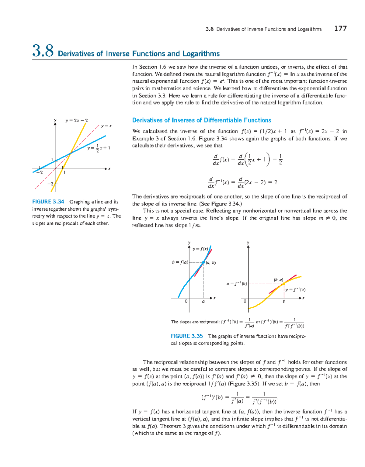 Math ch3-8 - math work - 3 Derivatives of Inverse Functions and Logarithms 177 3 Derivatives of ...