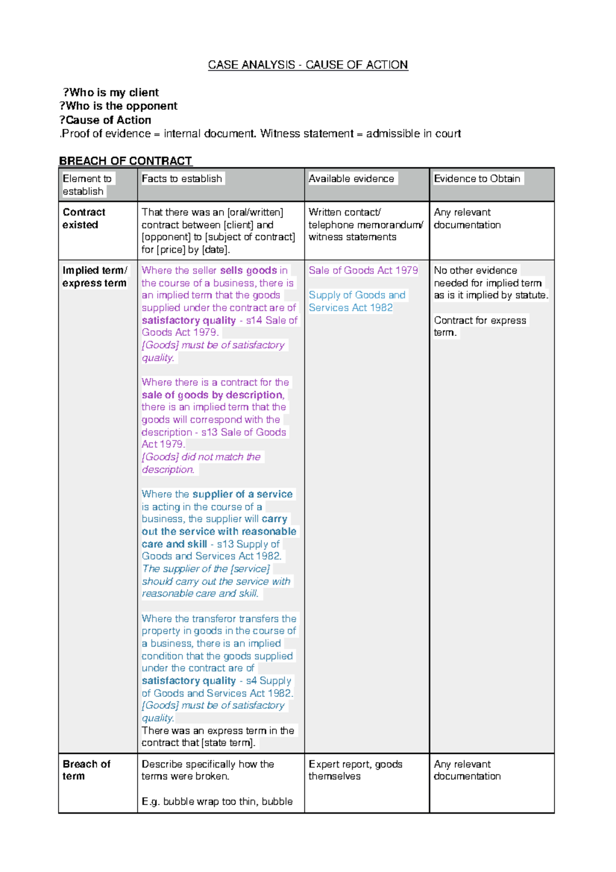 Dispute Resolution CASE Analysis - Cause OF Action - CASE ANALYSIS ...