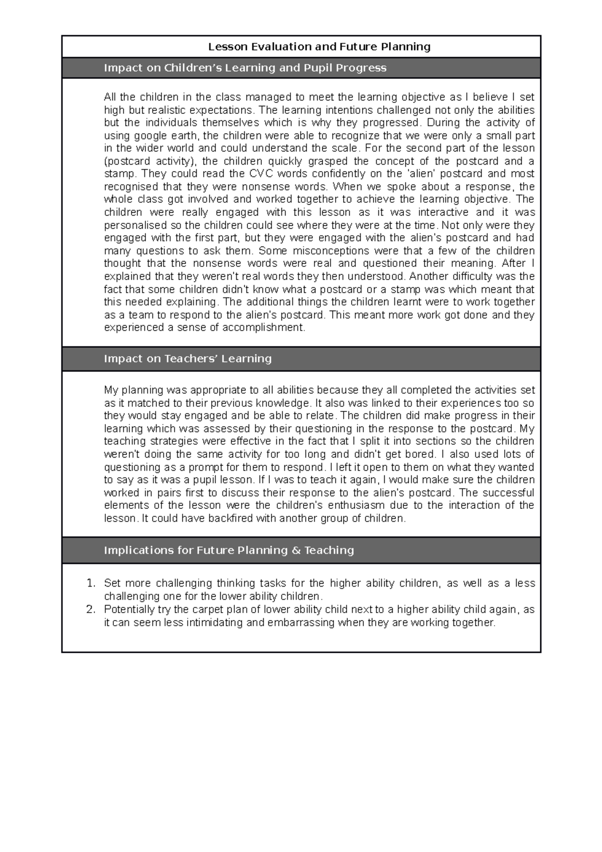 Evaluation - postcard - Lesson Evaluation and Future Planning Impact on ...