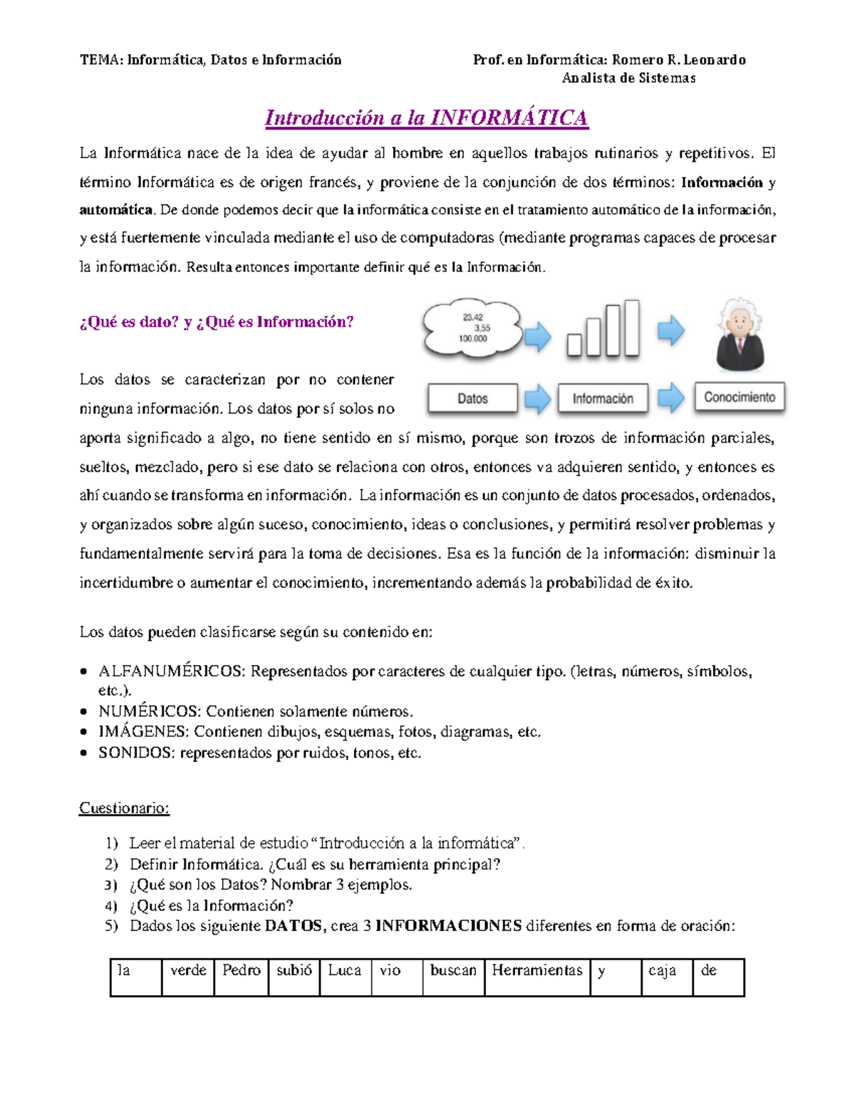 Introducion A LA Informatica - TEMA: Informática, Datos e Información ...