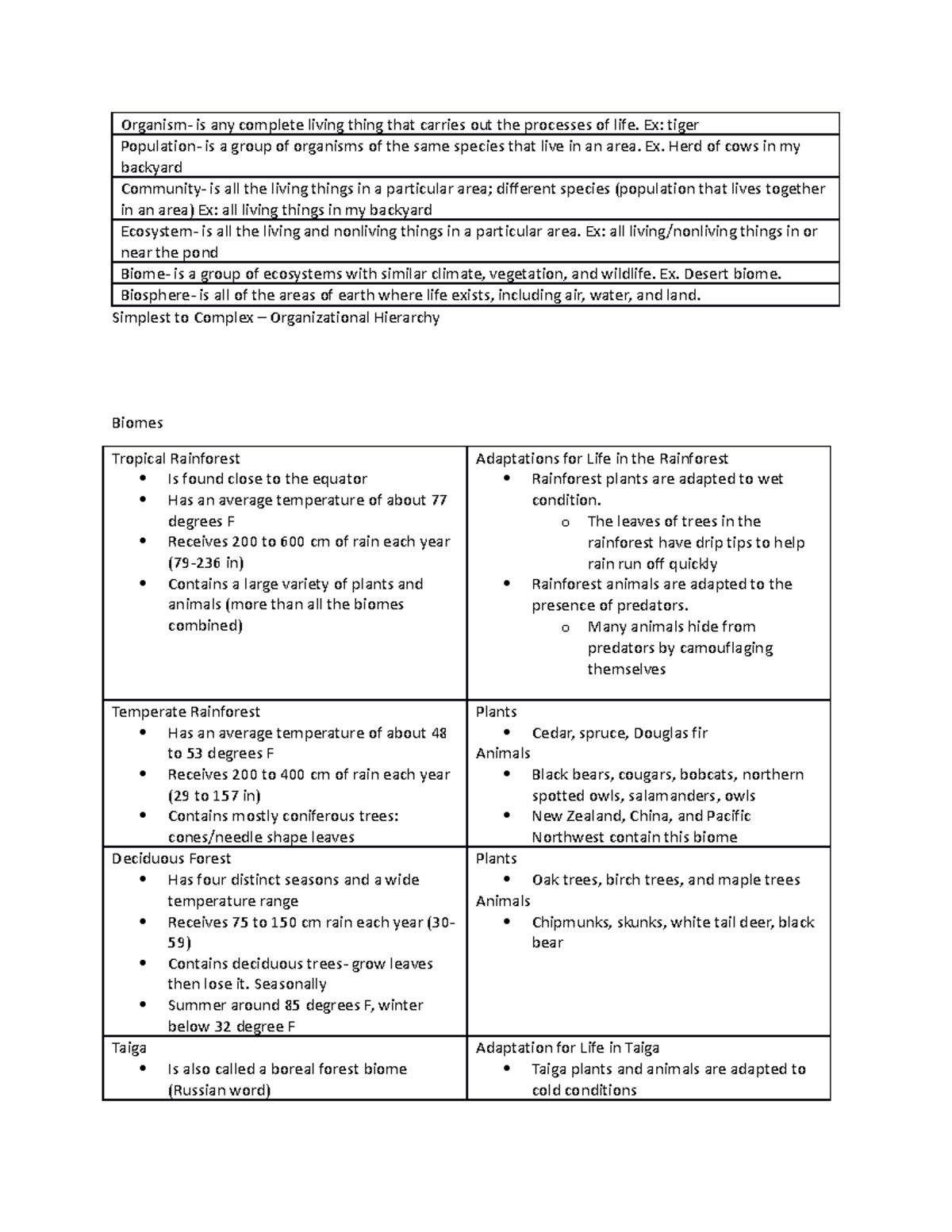Bio ecology notes - bio - Organism- is any complete living thing that ...