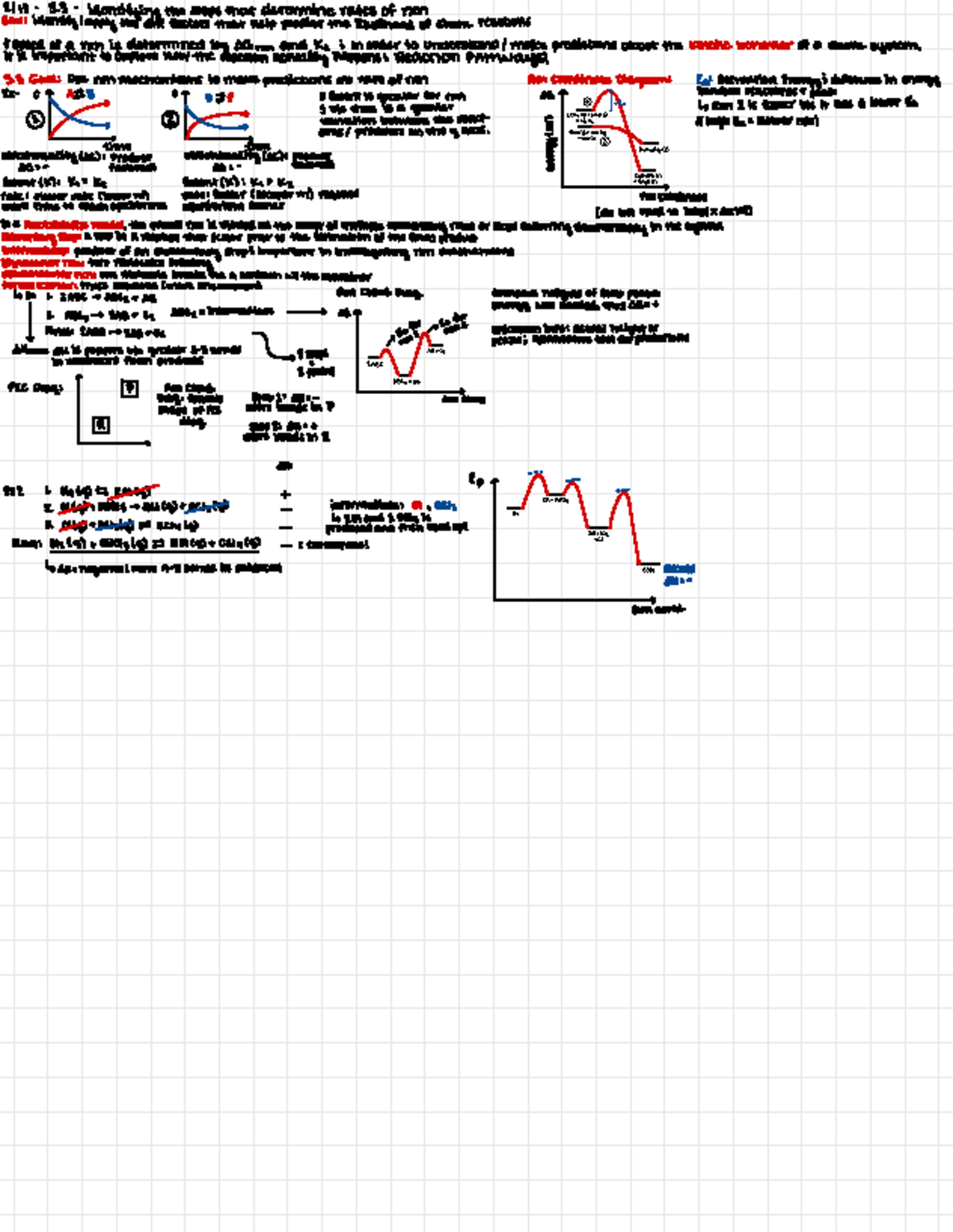 Lecture 2/18 - Identifying steps that determine rates of reaction ...