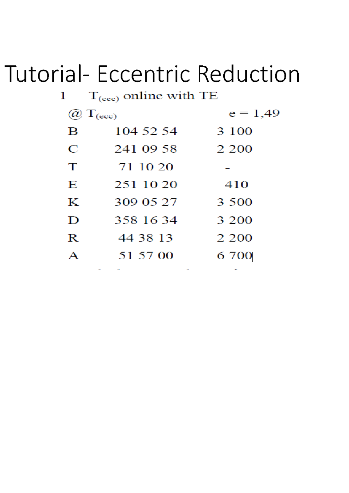 Eccentric Reduction Tutorial - ESU105B - Eccentric Reduction 1 T(ecc ...